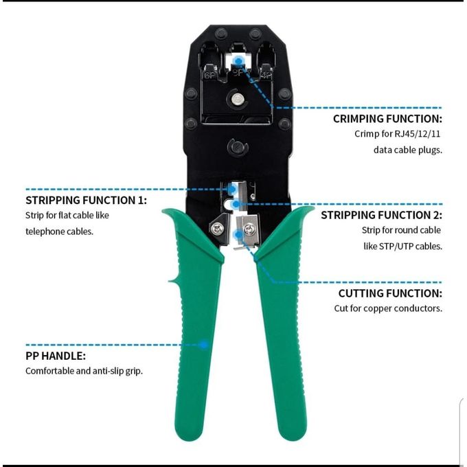 Shop Modular Network Crimping Tool for RJ45/RJ12/RJ11