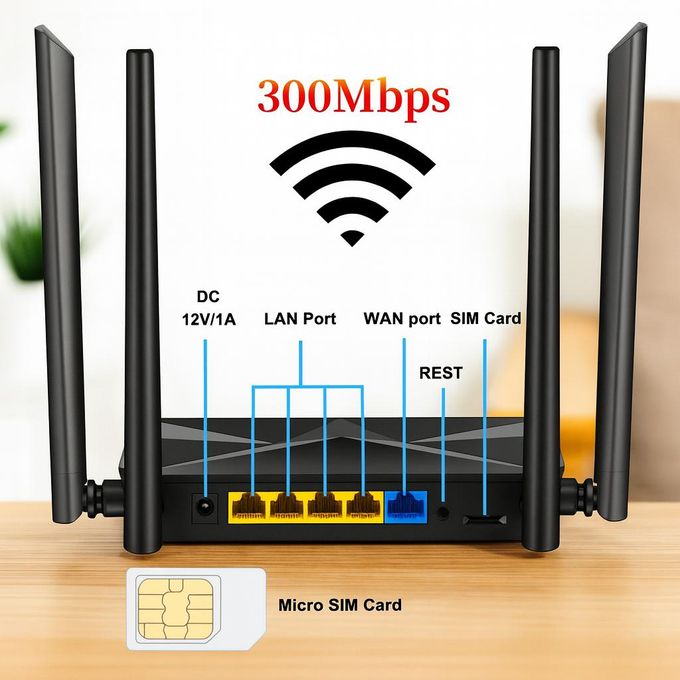 Shop 300Mbps 4G LTE CPE Router for Home, Office & CCTV- Black | Jumia ...