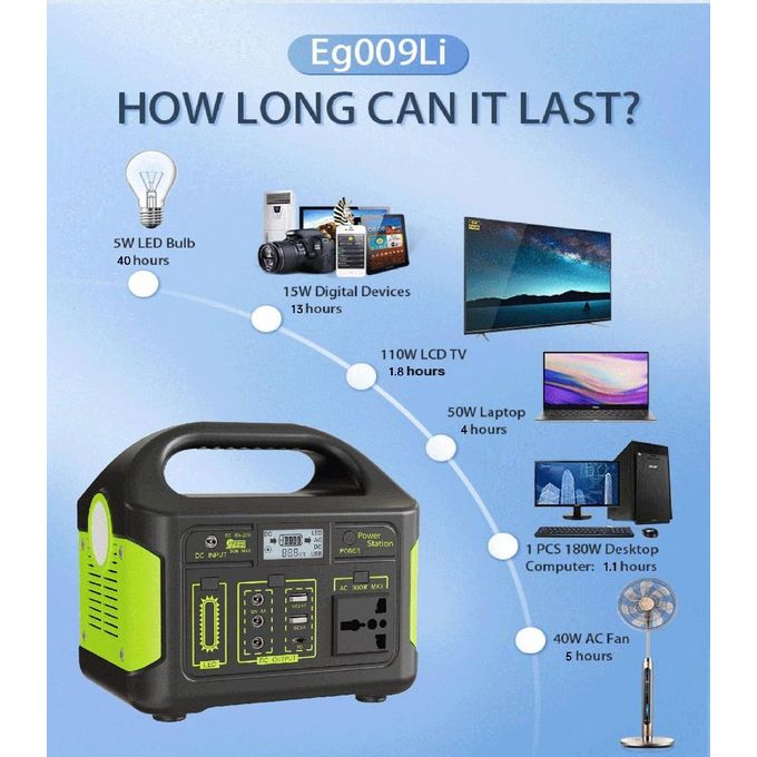 Shop Eg009Li 300W USB Type C DC AC Output Lithium Ion Battery Emergency ...