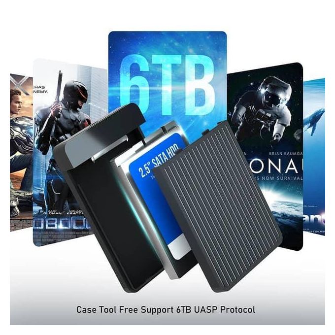 Shop USB 3.2 Gen 1 Type C Ultra Speed Hard Drive Enclosure, Size 2.5 ...
