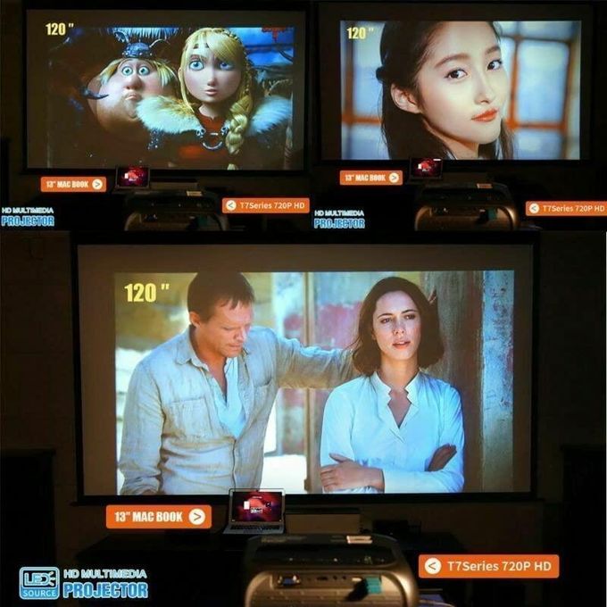 Shop T7 HD 1080P Smart Home Theater Projector Multimedia