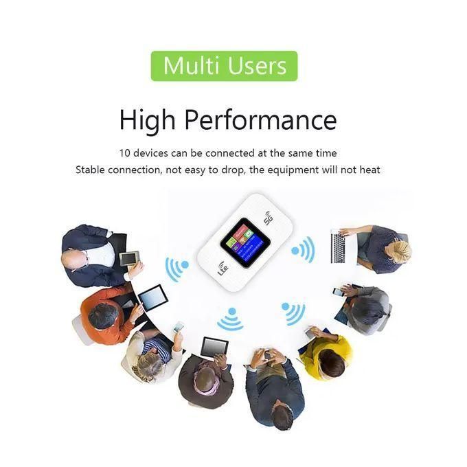 Shop Portable 4G/5G MiFi Device with LCD Monitor- Open To