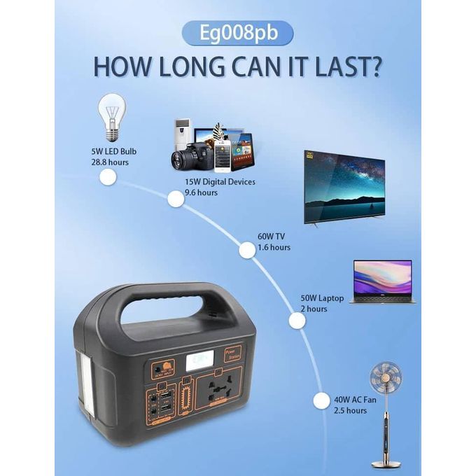 Shop 150W Inverter Camping Energy Storage 50Hz/60Hz Sine