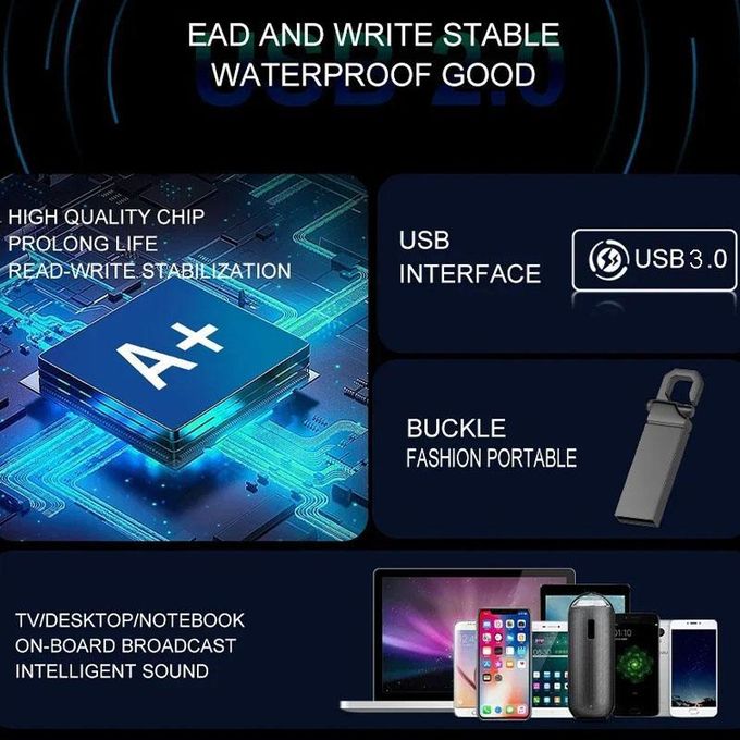 Shop 256 GB OTG Usb Flash Drive USB3.0 Adapter Type C 3 Units In 1 Set ...